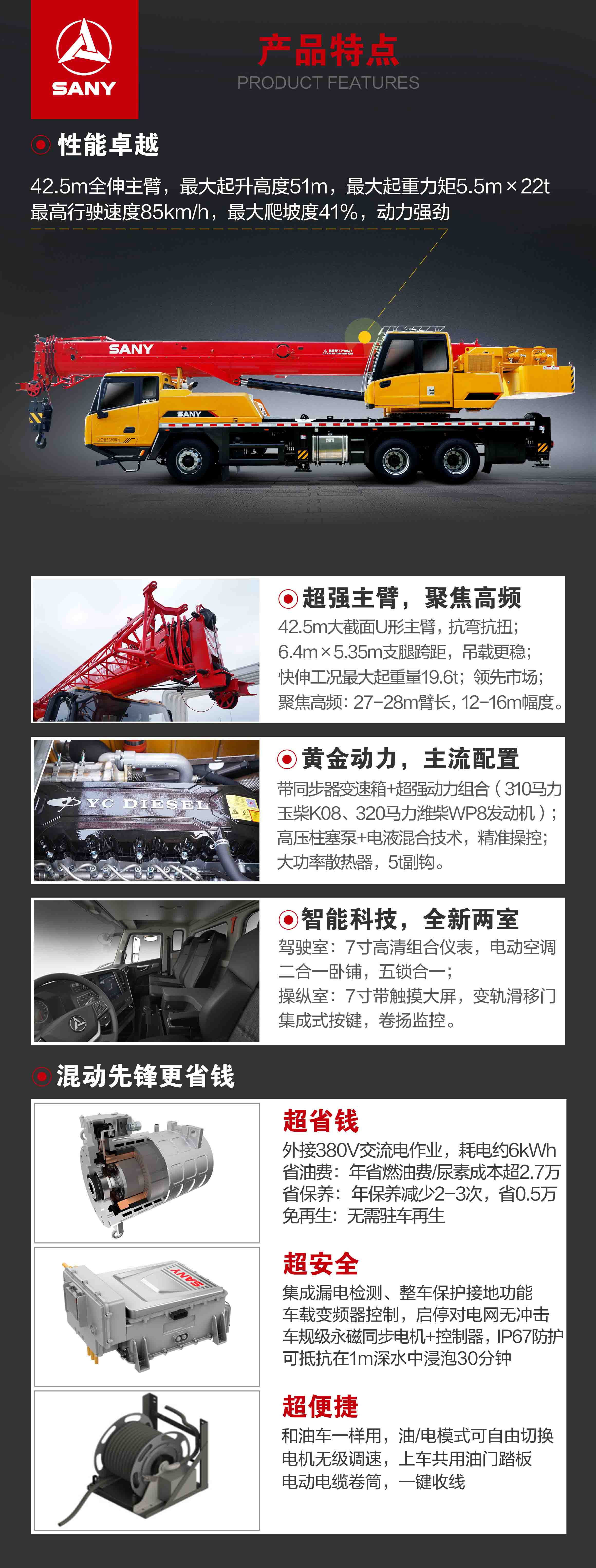 STC250C5-8（插电版）汽车起重机_三一重工汽车起重机参数-型号-图片-价格_三一集团官网