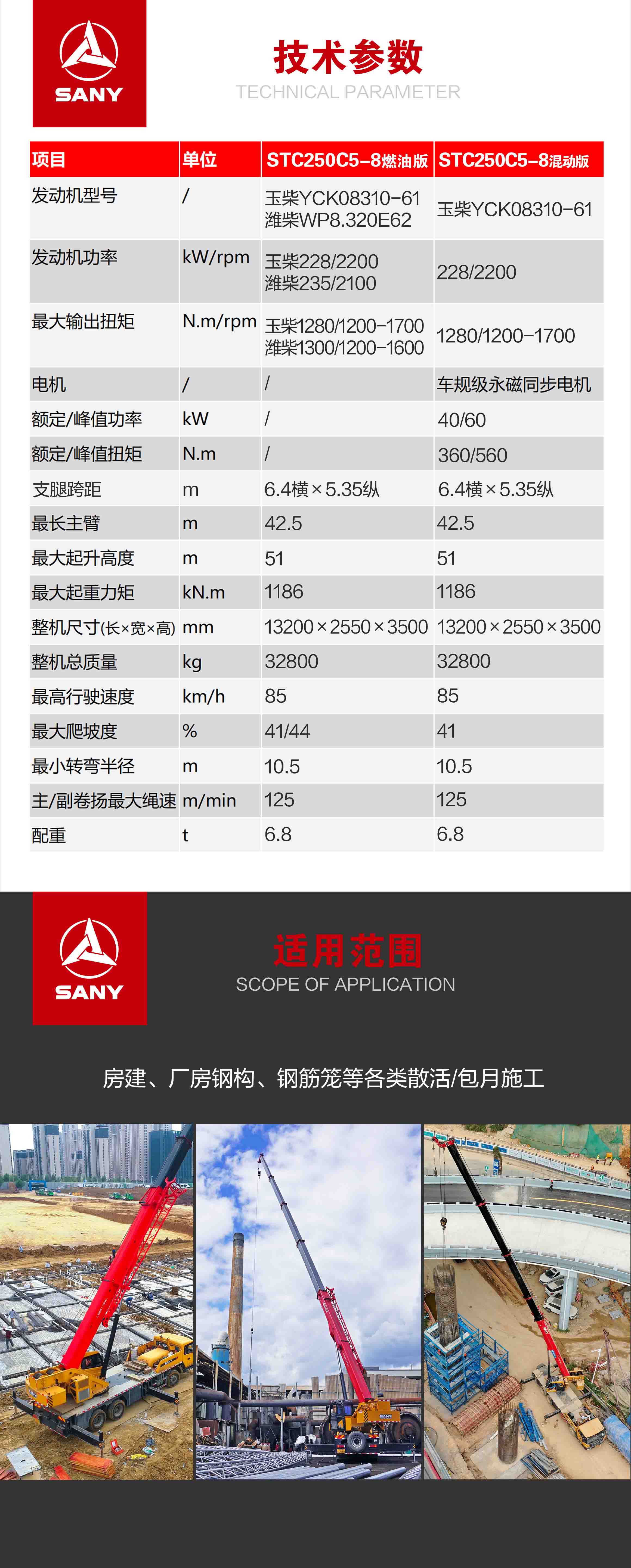 STC250C5-8（插电版）汽车起重机_三一重工汽车起重机参数-型号-图片-价格_三一集团官网
