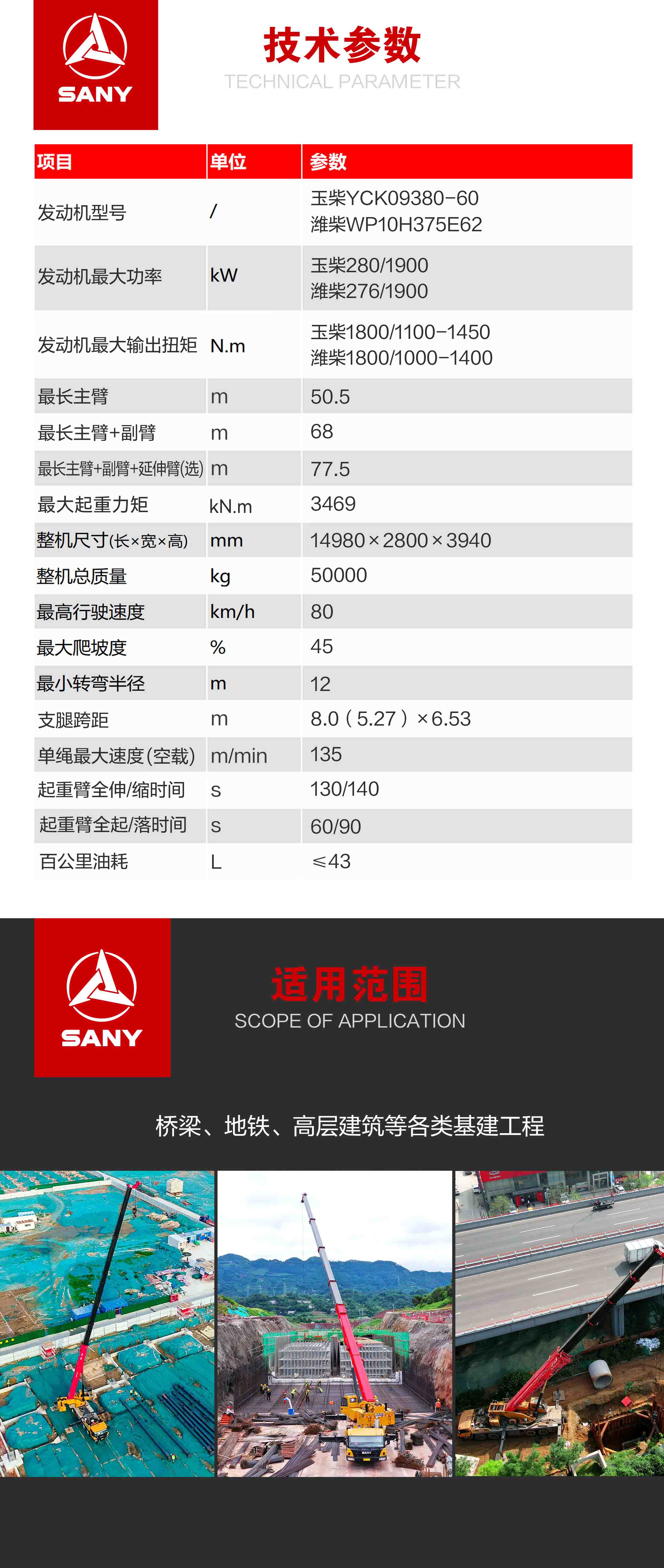STC800C5-8汽车起重机_三一重工汽车起重机参数-型号-图片-价格_三一集团官网