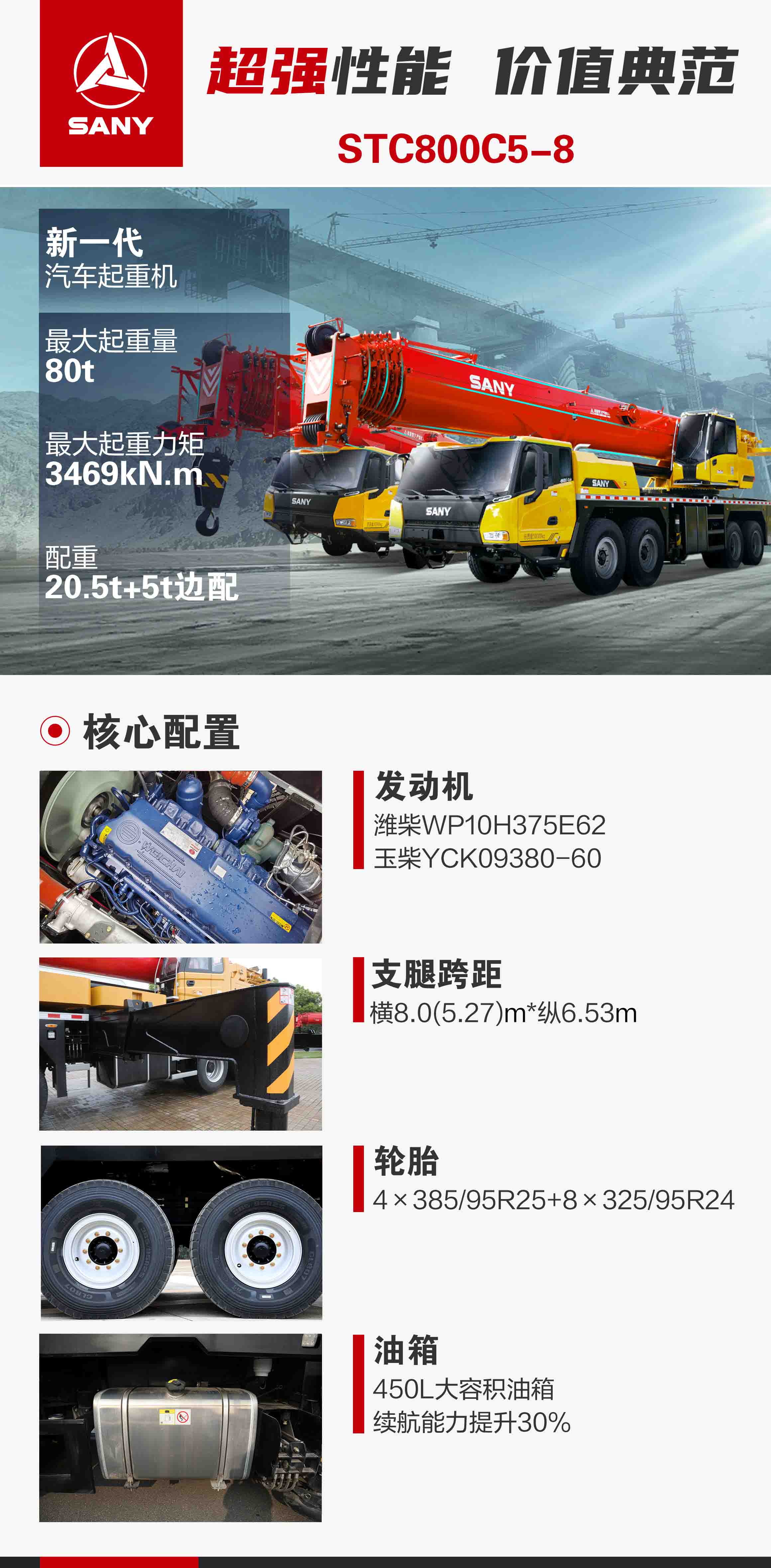 STC800C5-8汽车起重机_三一重工汽车起重机参数-型号-图片-价格_三一集团官网